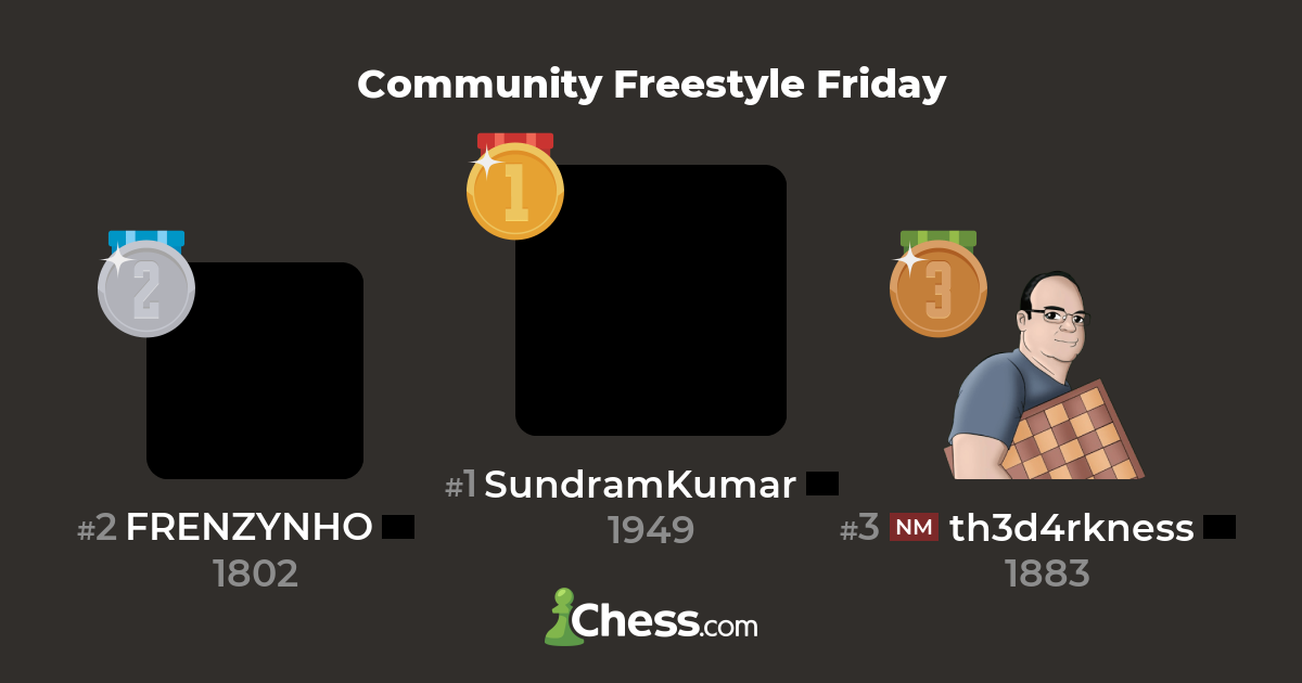 Community Freestyle Friday - Live Chess Tournament - Chess.com