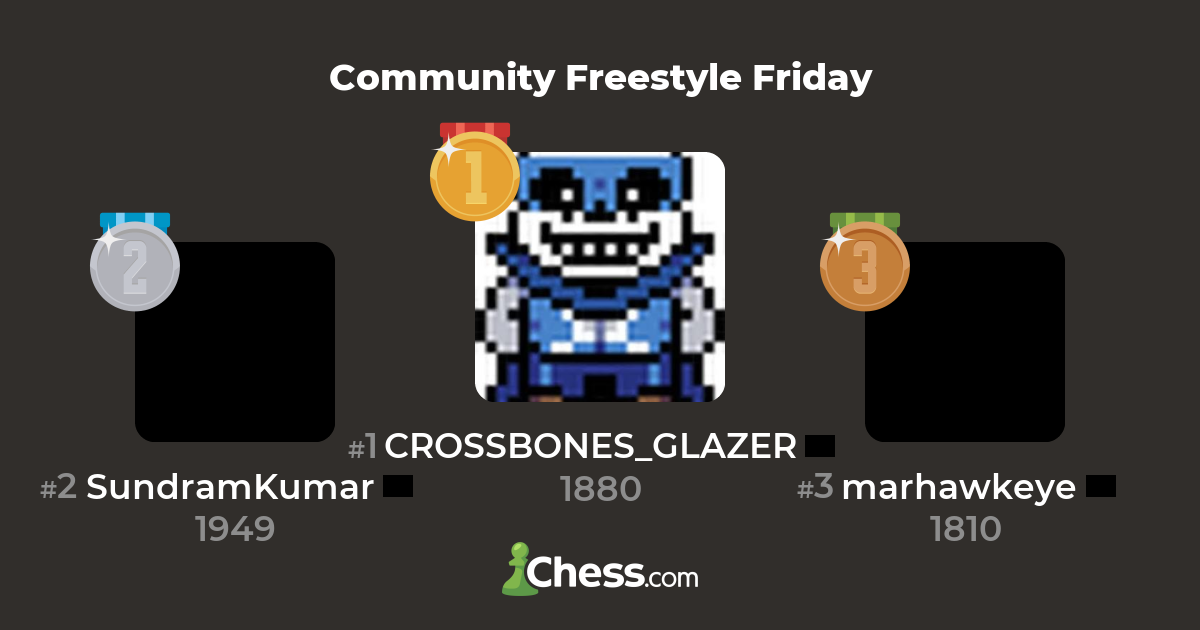 Community Freestyle Friday - Live Chess Tournament - Chess.com