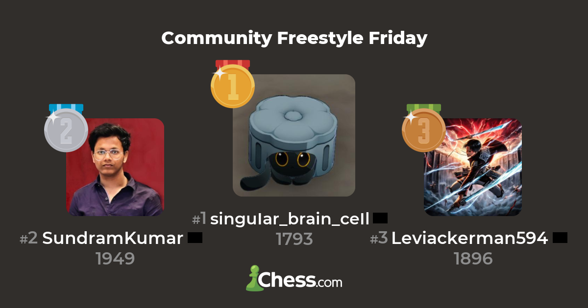 Community Freestyle Friday - Live Chess Tournament - Chess.com