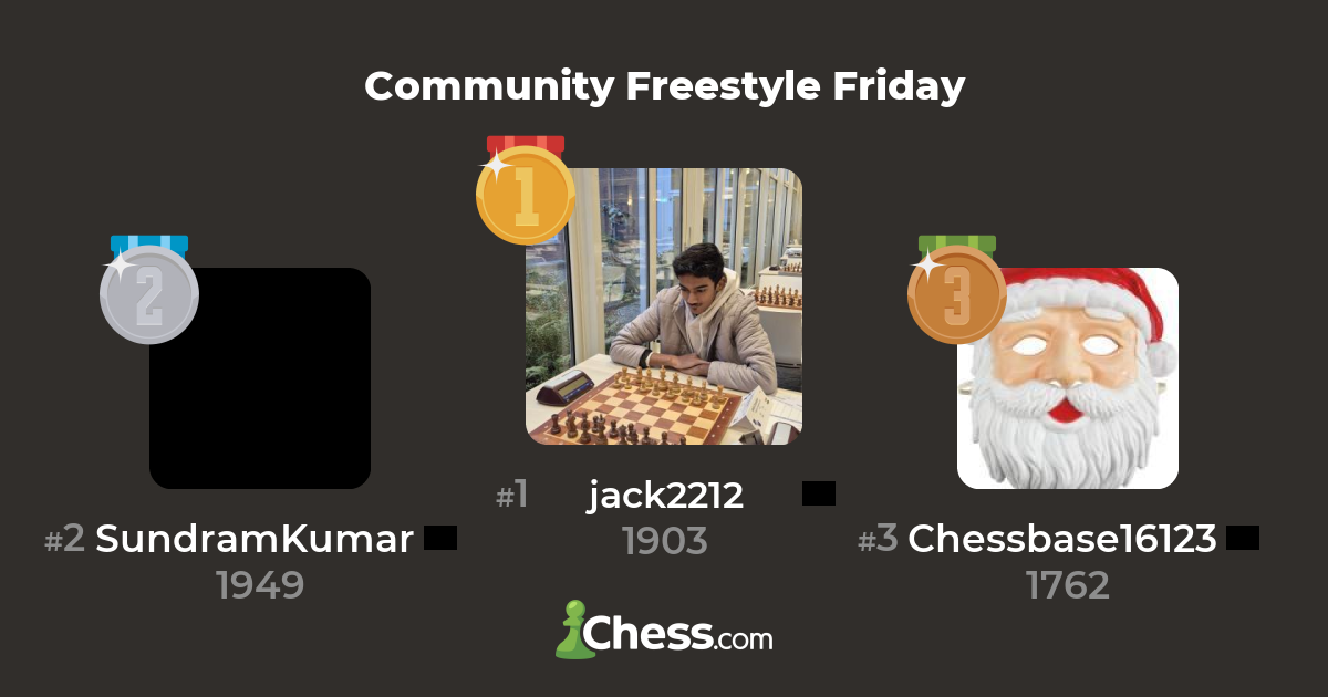 Community Freestyle Friday - Live Chess Tournament - Chess.com