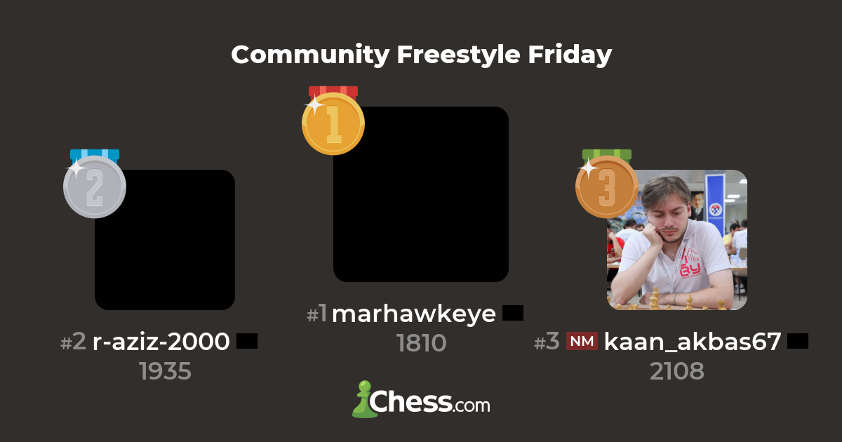 Community Freestyle Friday - Live Chess Tournament - Chess.com