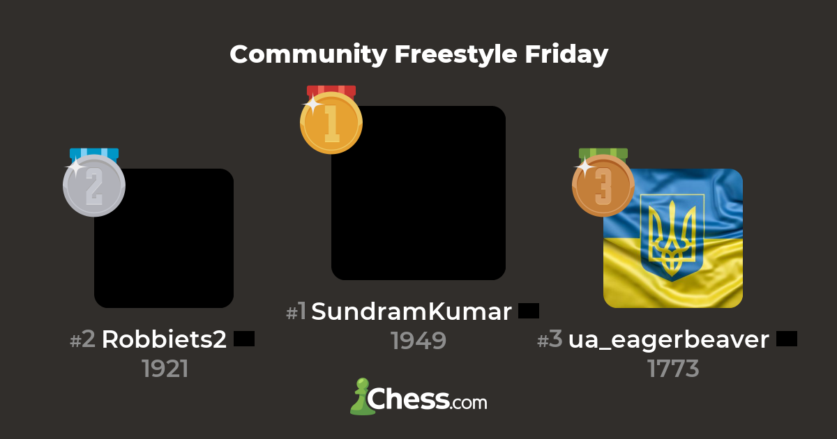 Community Freestyle Friday - Live Chess Tournament - Chess.com