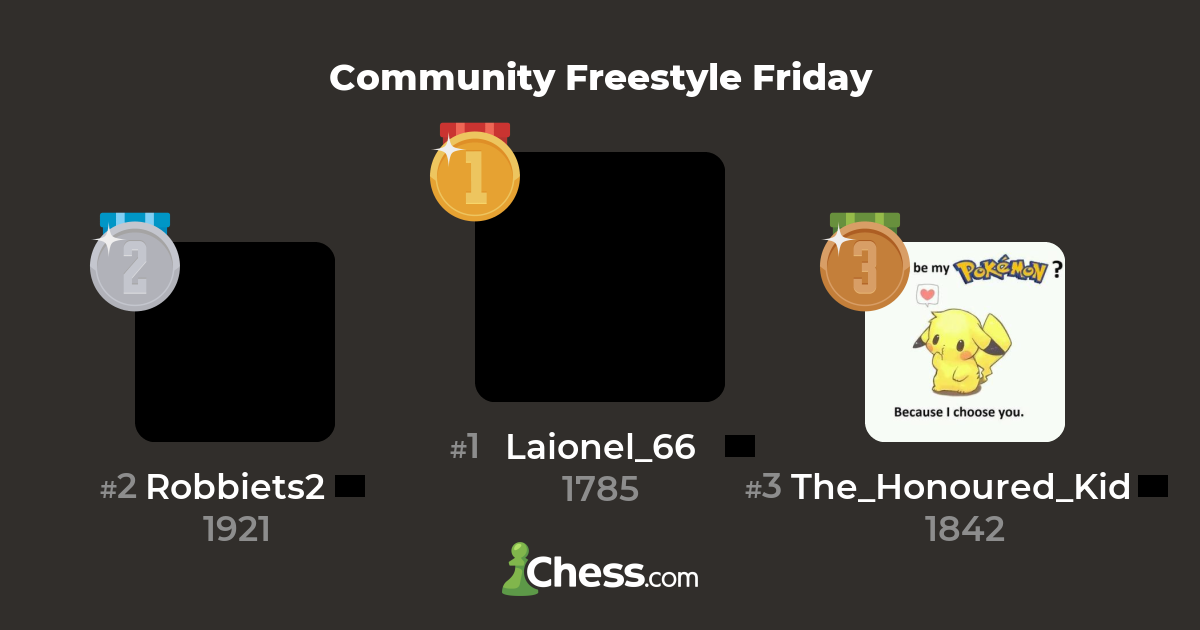 Community Freestyle Friday - Live Chess Tournament - Chess.com