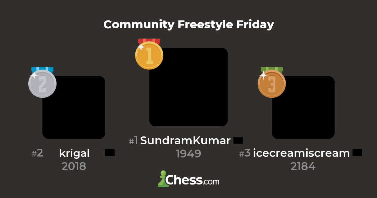 Community Freestyle Friday - Live Chess Tournament - Chess.com