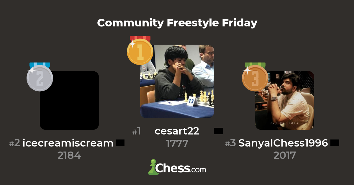Community Freestyle Friday - Live Chess Tournament - Chess.com
