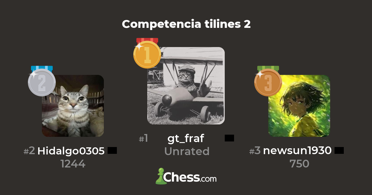 Competencia tilines 2 - Live Chess Tournament - Chess.com