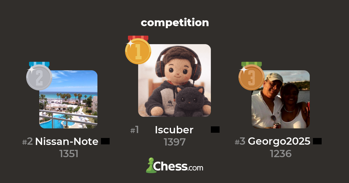 competition - Live Chess Tournament - Chess.com
