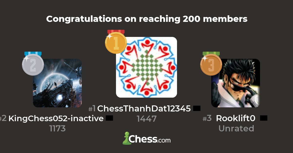 Congratulations on reaching 200 members - Live Chess Tournament - Chess.com