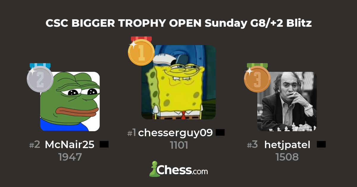 CSC BIGGER TROPHY OPEN Sunday G8/+2 Blitz - Live Chess Tournament ...