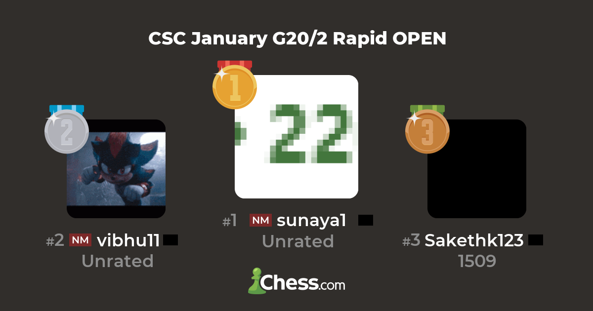 CSC January G20/2 Rapid OPEN - Live Chess Tournament - Chess.com