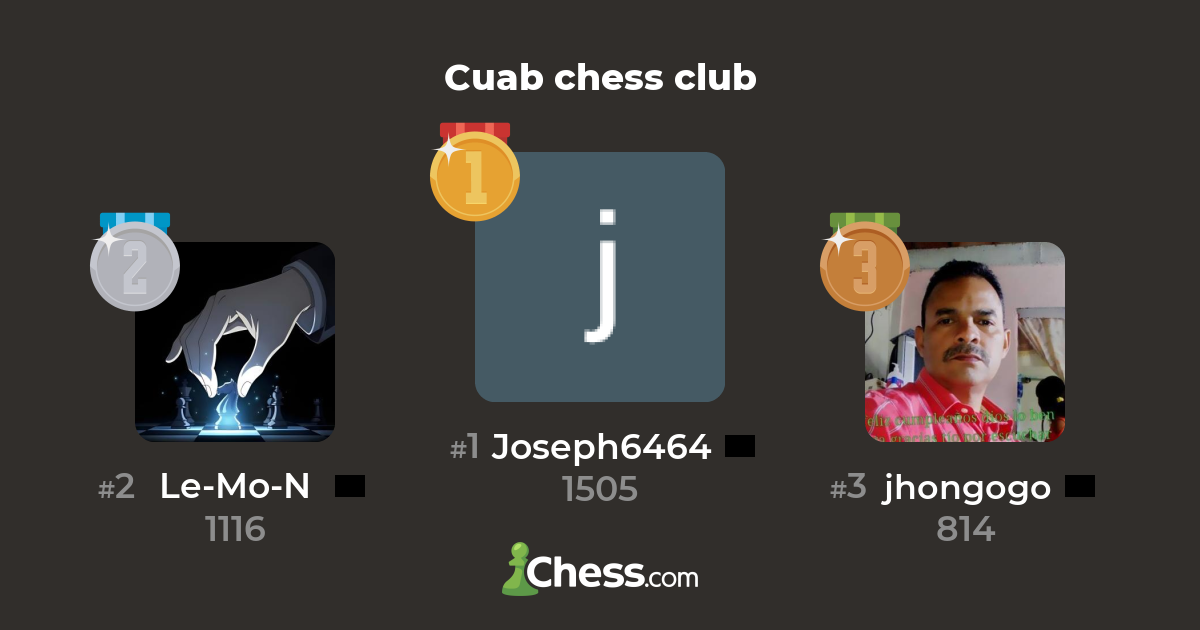 Cuab chess club - Live Chess Tournament - Chess.com