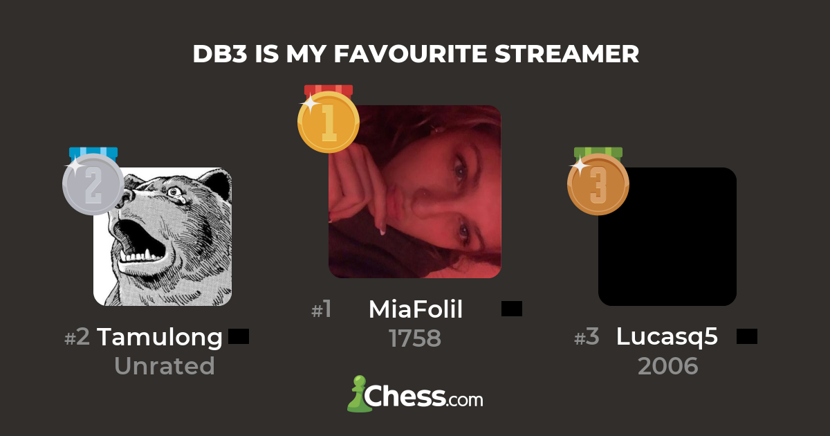 DB3 IS MY FAVOURITE STREAMER - Live Chess Tournament - Chess.com
