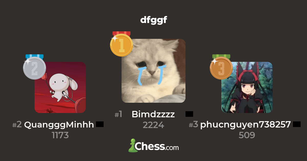 dfggf - Live Chess Tournament - Chess.com