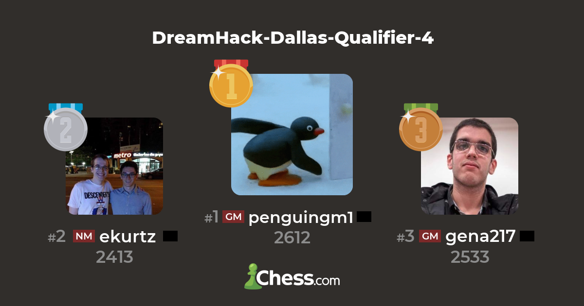 DreamHack-Dallas-Qualifier-4 - Live Chess Tournament - Chess.com