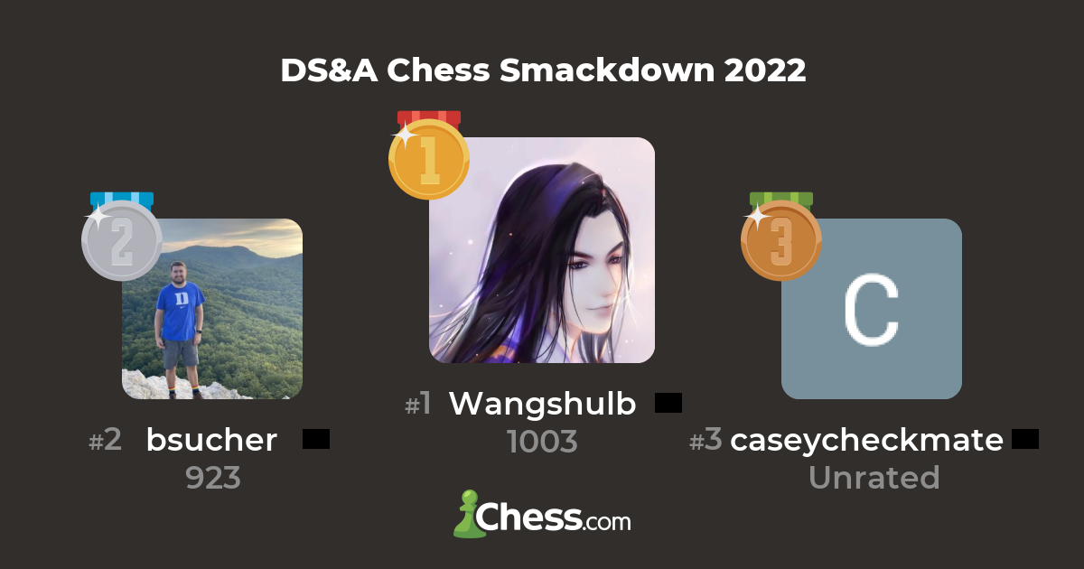 DS&A Chess Smackdown 2022 - Live Chess Tournament - Chess.com