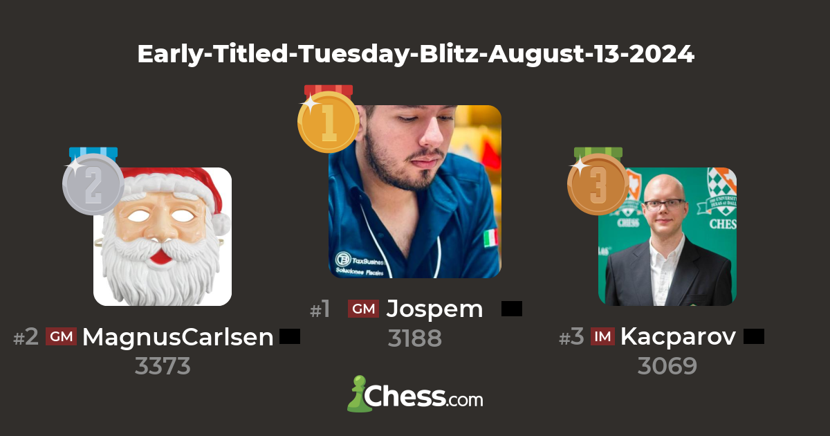 Early-Titled-Tuesday-Blitz-August-13-2024 - Live Chess Tournament ...