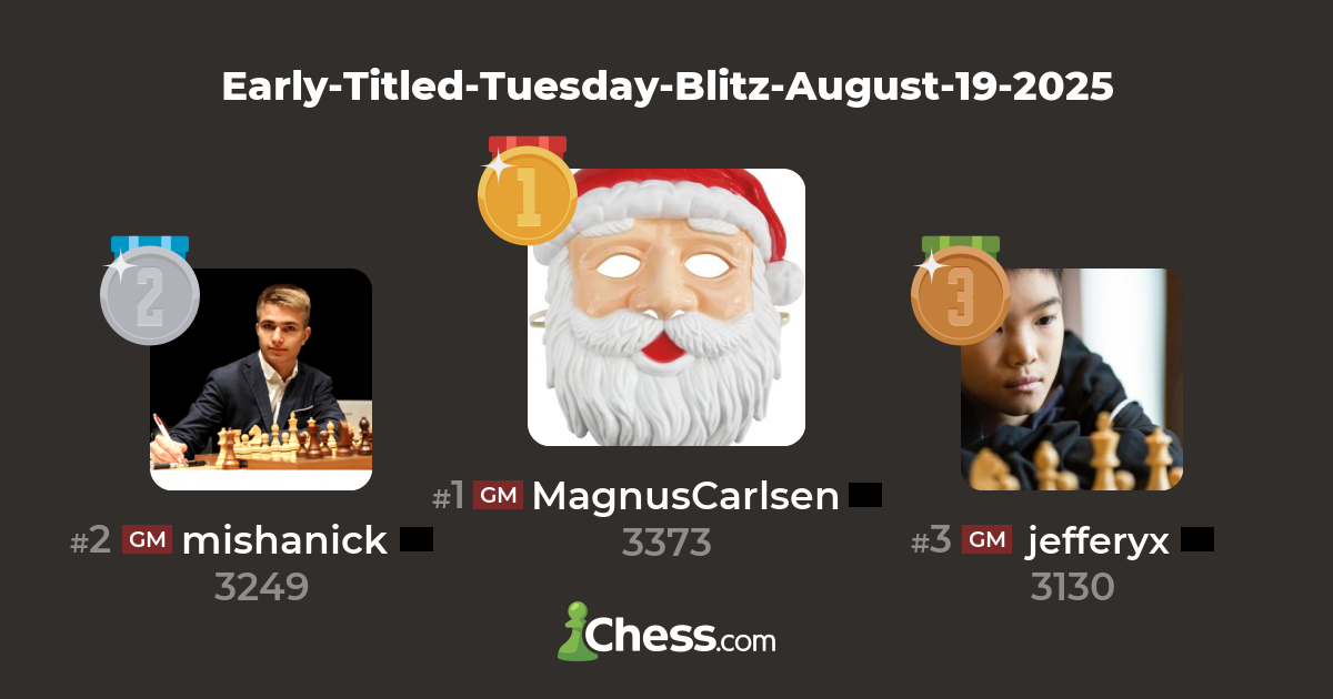 Early-Titled-Tuesday-Blitz-August-19-2025 - Live Chess Tournament ...