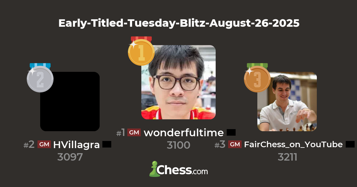Early-Titled-Tuesday-Blitz-August-26-2025 - Live Chess Tournament ...