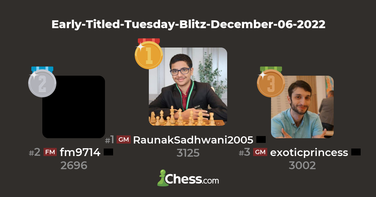 Early-Titled-Tuesday-Blitz-December-06-2022 - Live Chess Tournament ...