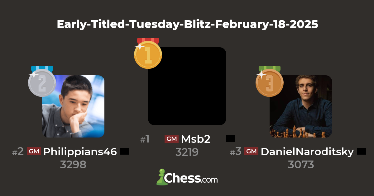 Early-Titled-Tuesday-Blitz-February-18-2025 - Live Chess Tournament ...