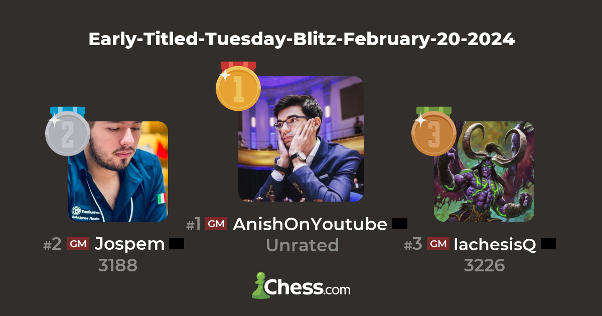 Early-Titled-Tuesday-Blitz-February-20-2024 - Live Chess Tournament ...