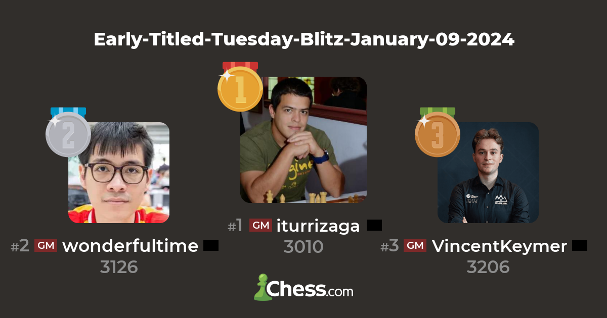 Early-Titled-Tuesday-Blitz-January-09-2024 - Live Chess Tournament ...