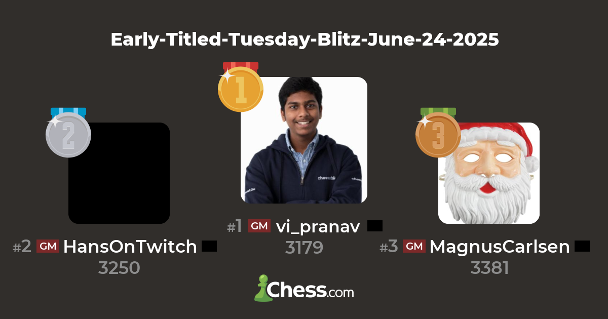 Early-Titled-Tuesday-Blitz-June-24-2025 - Live Chess Tournament - Chess.com