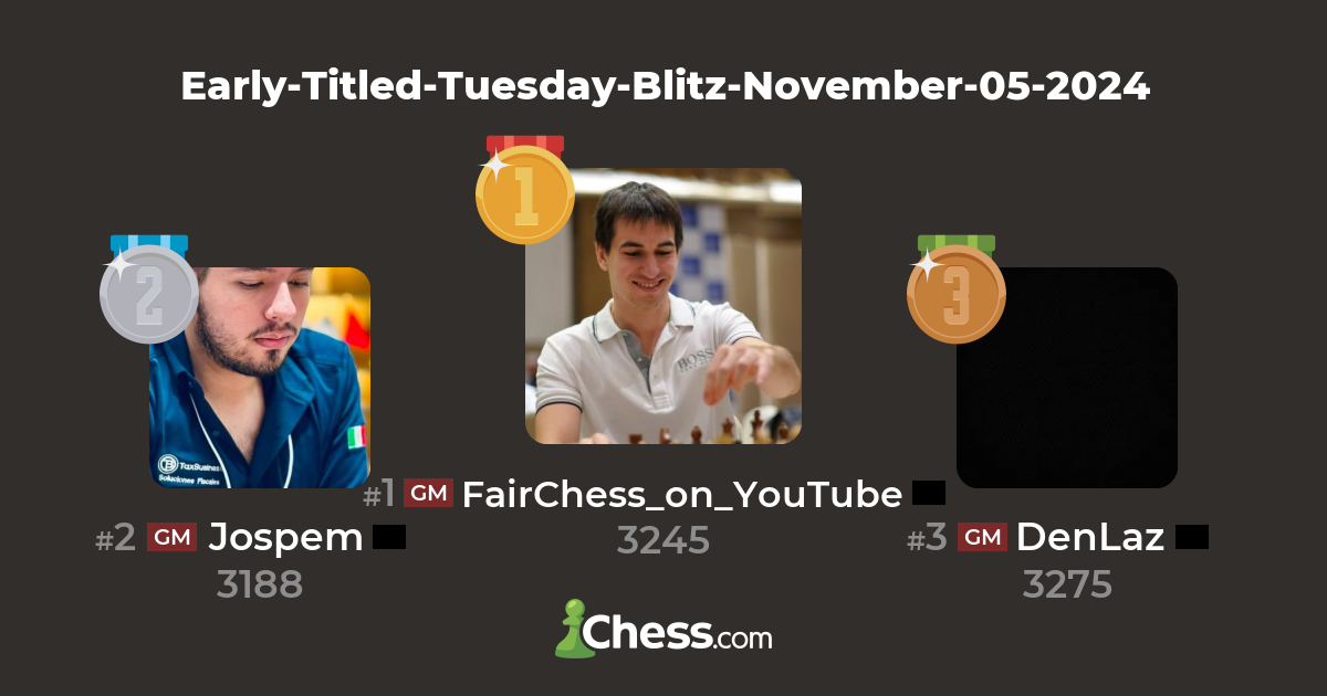 Early-Titled-Tuesday-Blitz-November-05-2024 - Live Chess Tournament ...