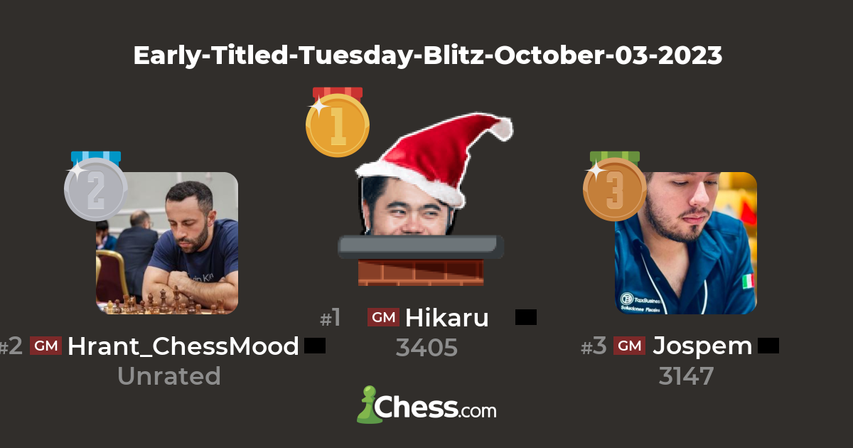 Early-Titled-Tuesday-Blitz-October-03-2023 - Live Chess Tournament ...