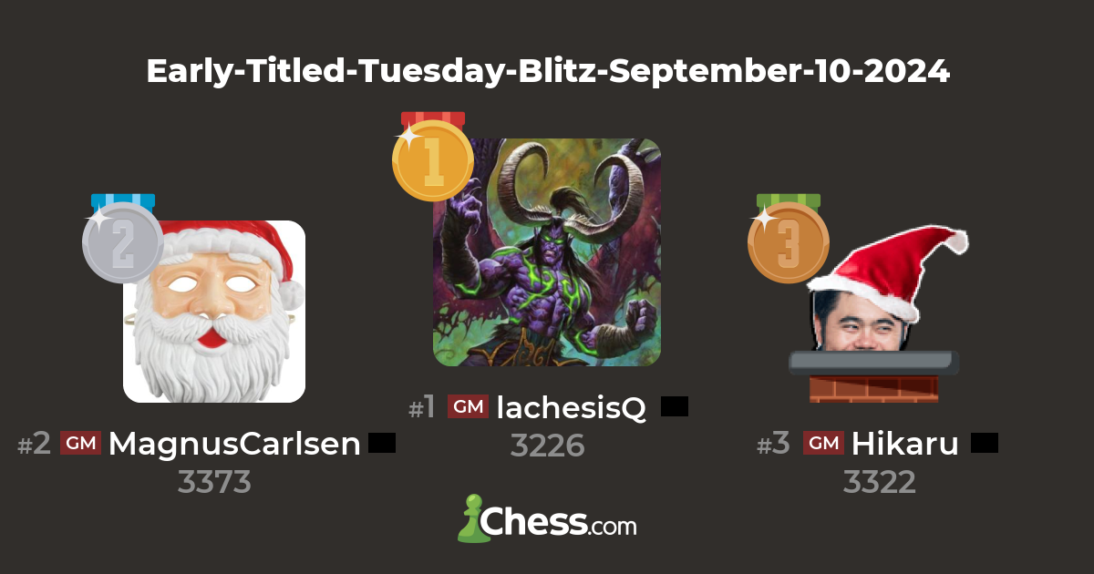 Early-Titled-Tuesday-Blitz-September-10-2024 - Live Chess Tournament ...