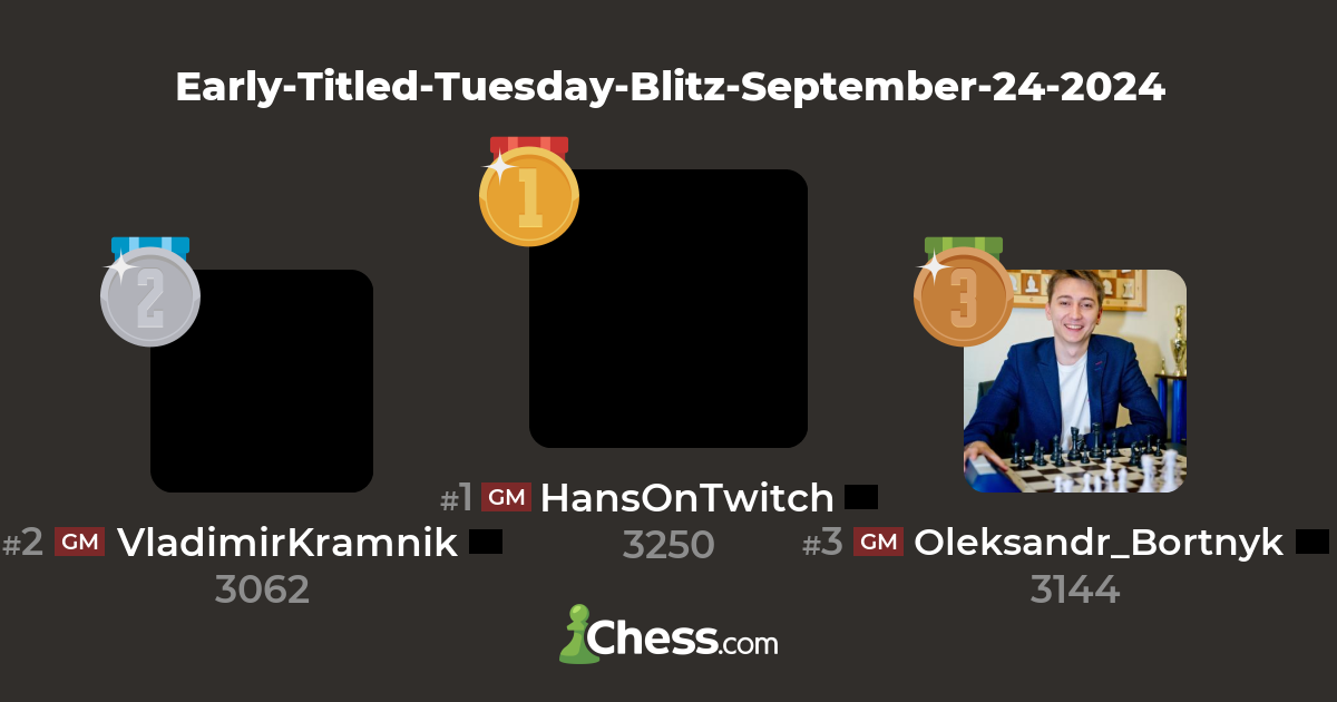 Early-Titled-Tuesday-Blitz-September-24-2024 - Live Chess Tournament ...