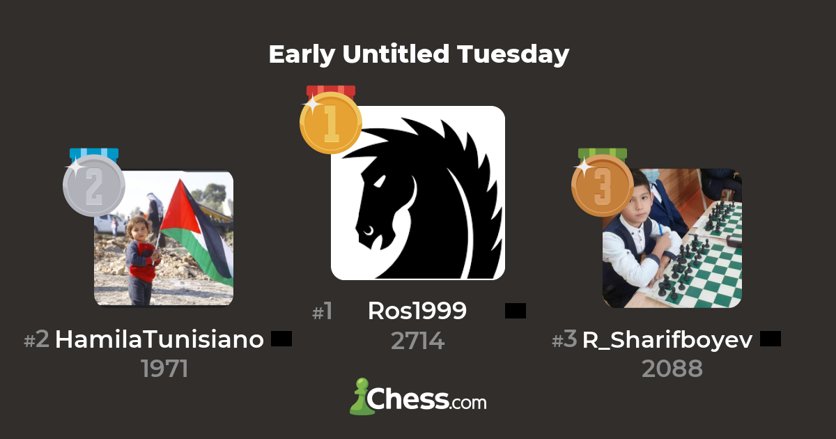 Early Untitled Tuesday - Live Chess Tournament - Chess.com