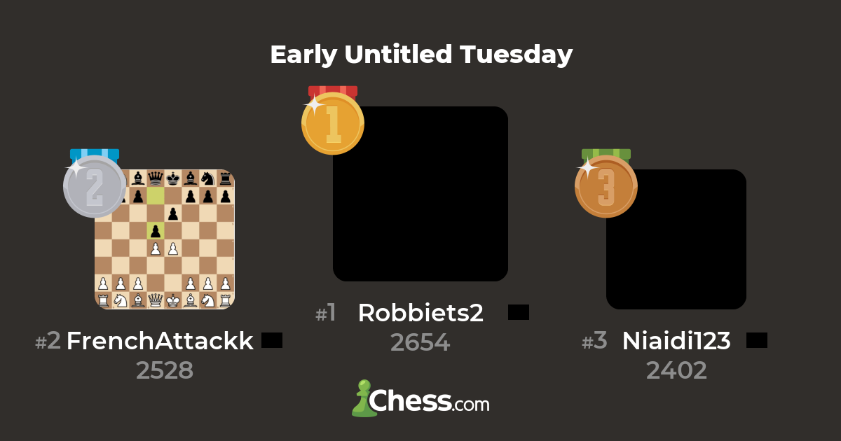 Early Untitled Tuesday - Live Chess Tournament - Chess.com