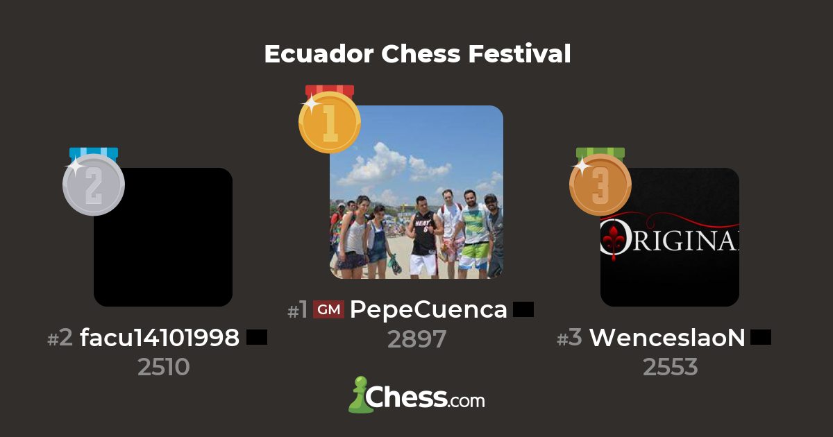 Ecuador Chess Festival - Live Chess Tournament - Chess.com
