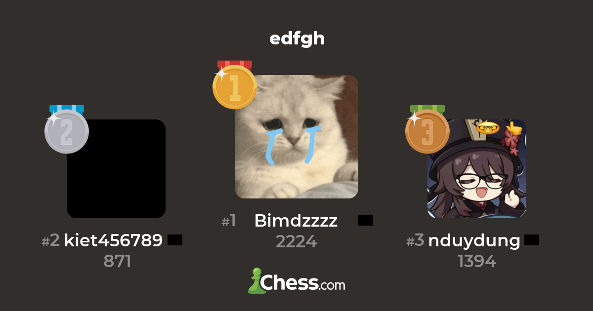 edfgh - Live Chess Tournament - Chess.com