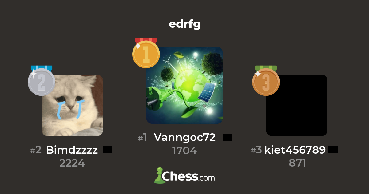 edrfg - Live Chess Tournament - Chess.com
