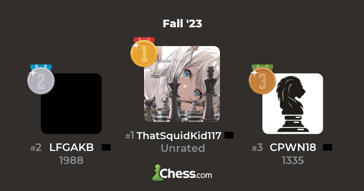 Fall '23 - Live Chess Tournament - Chess.com