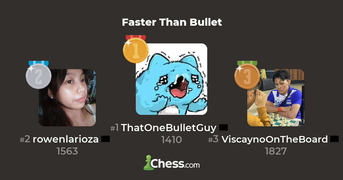 Faster Than Bullet - Live Chess Tournament - Chess.com