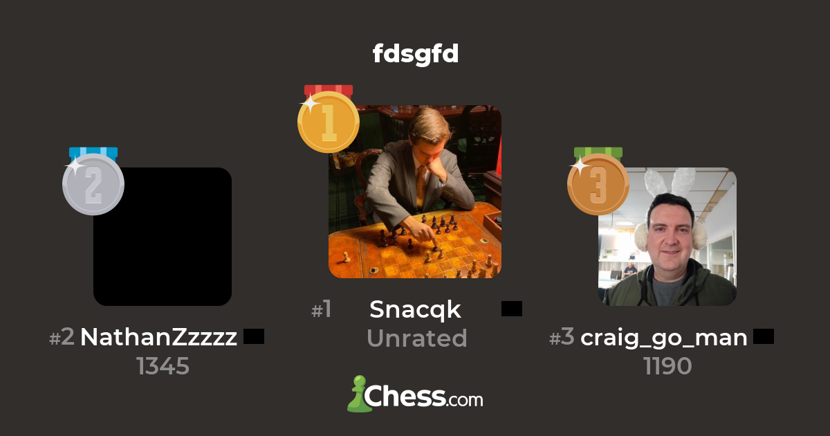 fdsgfd - Live Chess Tournament - Chess.com