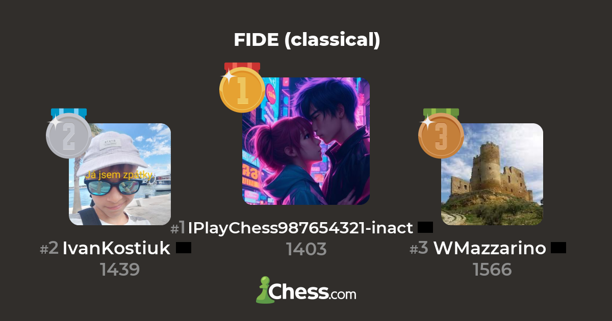 FIDE (classical) - Live Chess Tournament - Chess.com