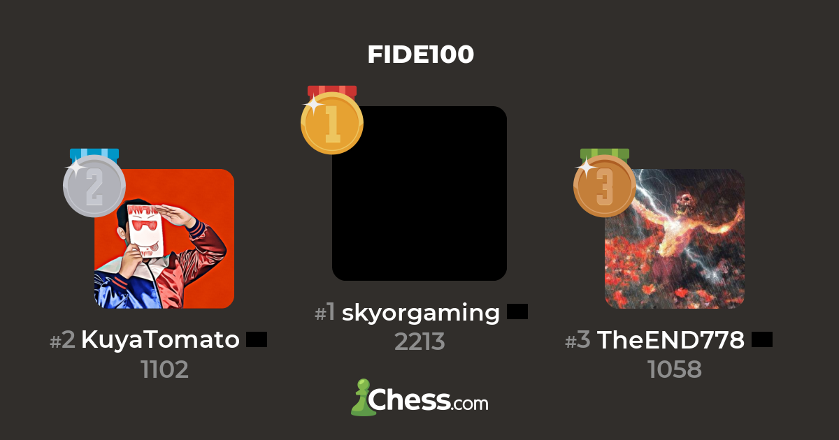 FIDE100 - Live Chess Tournament - Chess.com