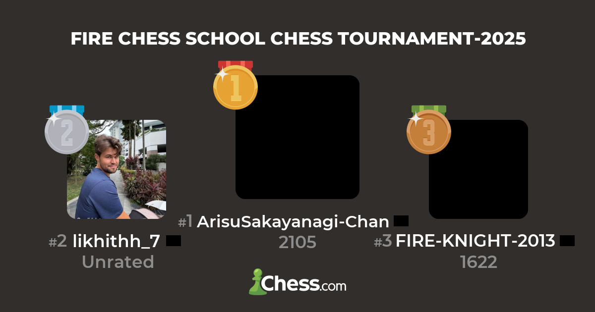 FIRE CHESS SCHOOL CHESS TOURNAMENT-2025 - Live Chess Tournament - Chess.com