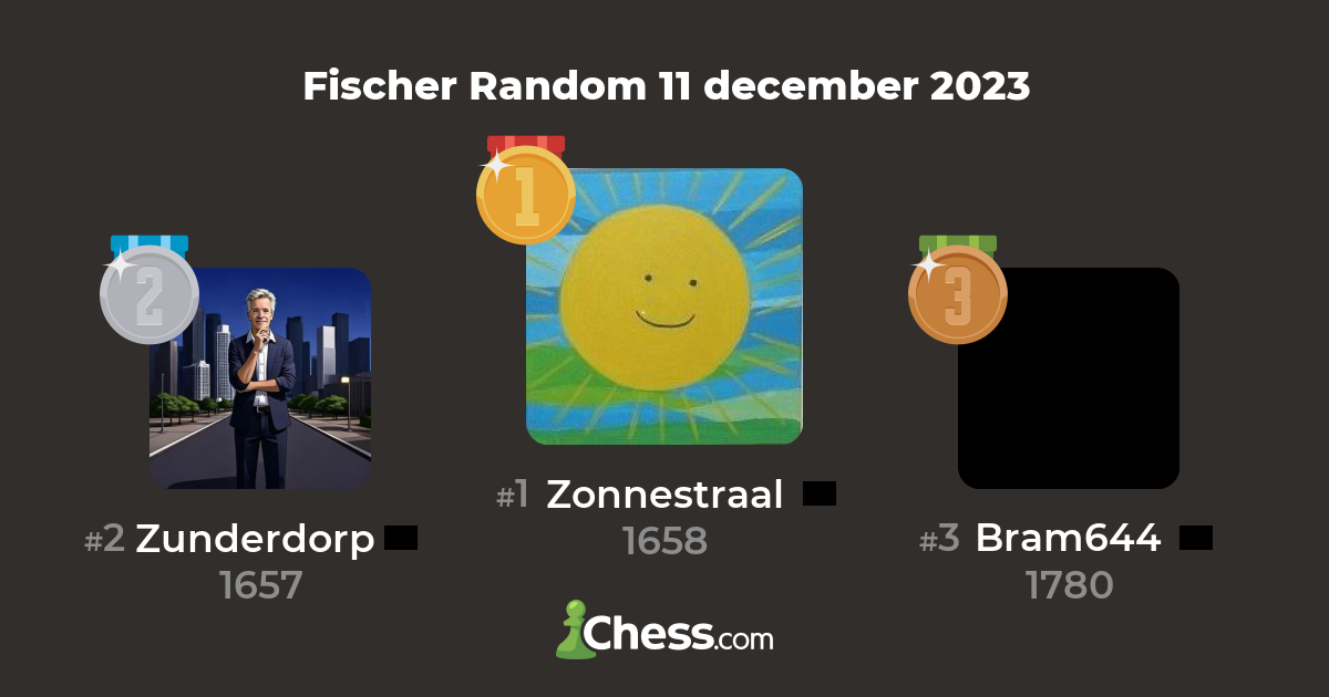 Fischer Random 11 december 2023 - Live Chess Tournament - Chess.com