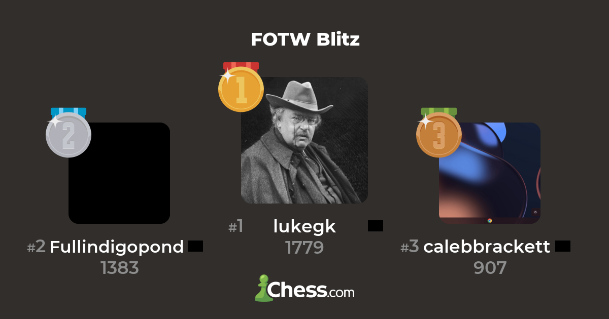 FOTW Blitz - Live Chess Tournament - Chess.com