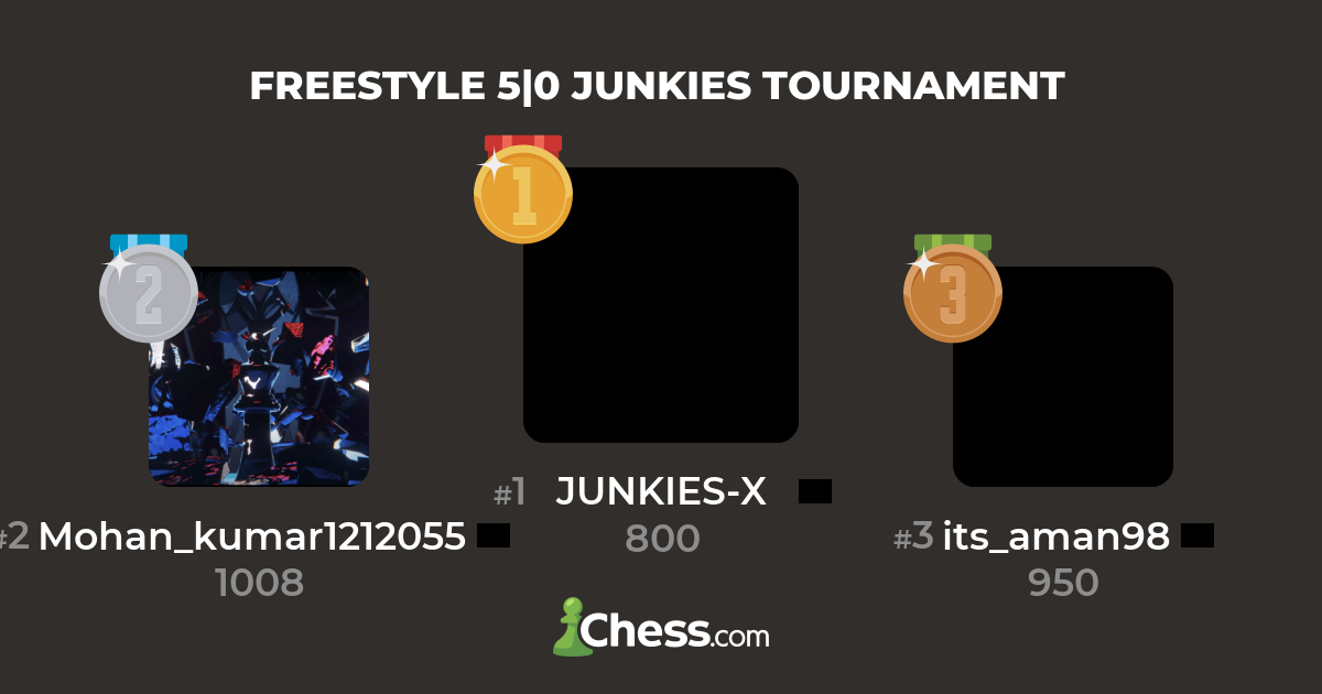 FREESTYLE 5|0 JUNKIES TOURNAMENT - Live Chess Tournament - Chess.com