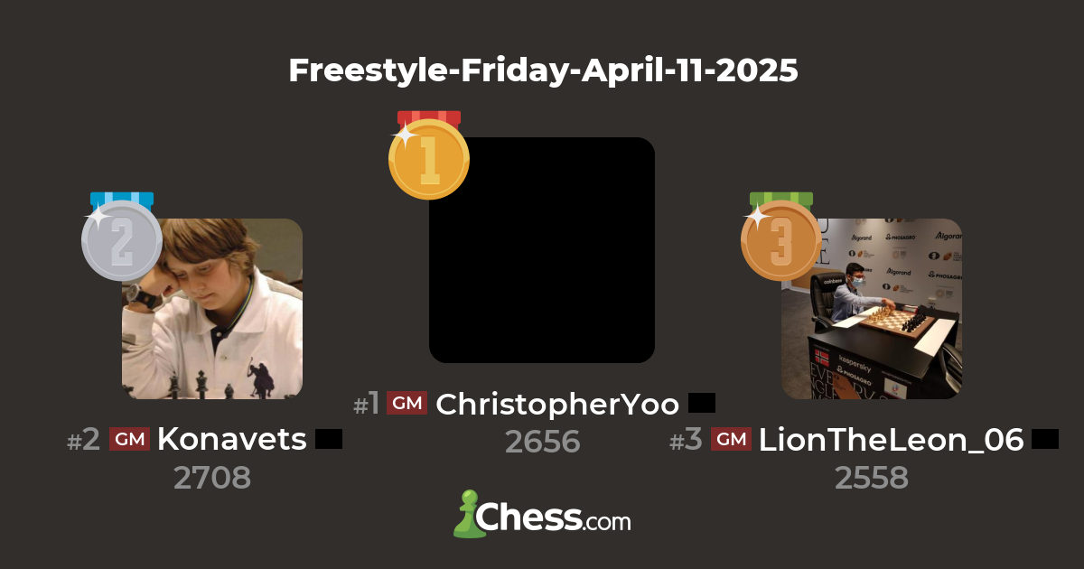 Freestyle-Friday-April-11-2025 - Live Chess Tournament - Chess.com