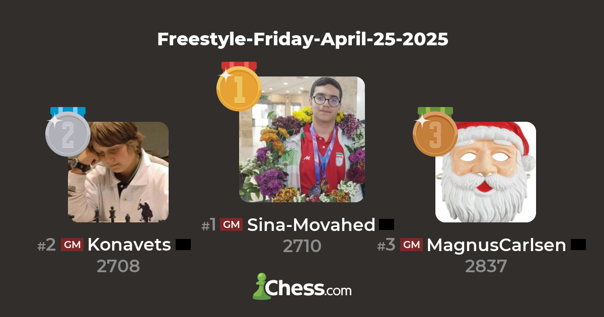 Freestyle-Friday-April-25-2025 - Live Chess Tournament - Chess.com