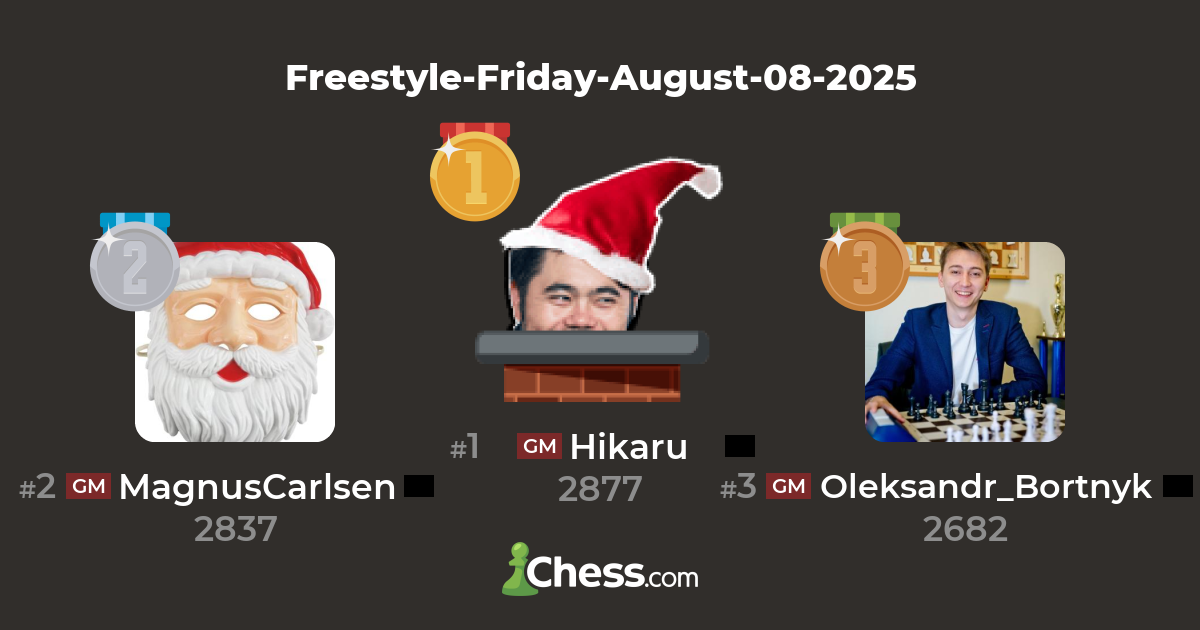 Freestyle-Friday-August-08-2025 - Live Chess Tournament - Chess.com