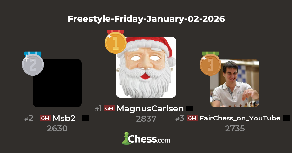 Freestyle-Friday-January-02-2026 - Live Chess Tournament - Chess.com