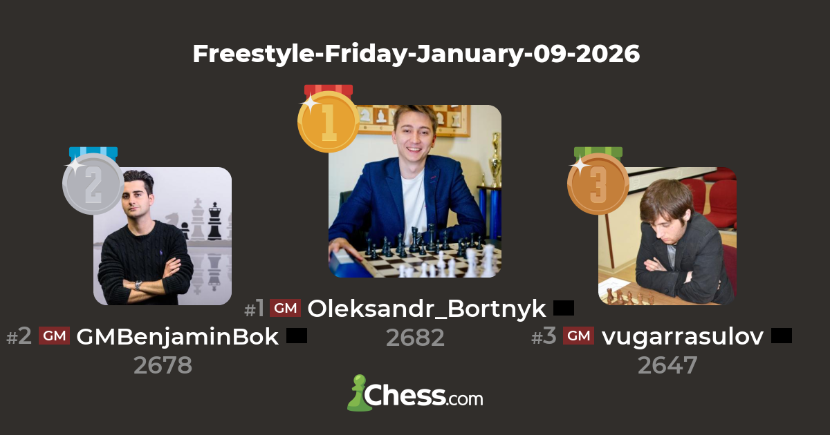 Freestyle-Friday-January-09-2026 - Live Chess Tournament - Chess.com